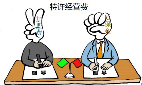 特许经营合同纠纷 中嘉律所 北京中嘉律师事务所官网 北京律师事务所